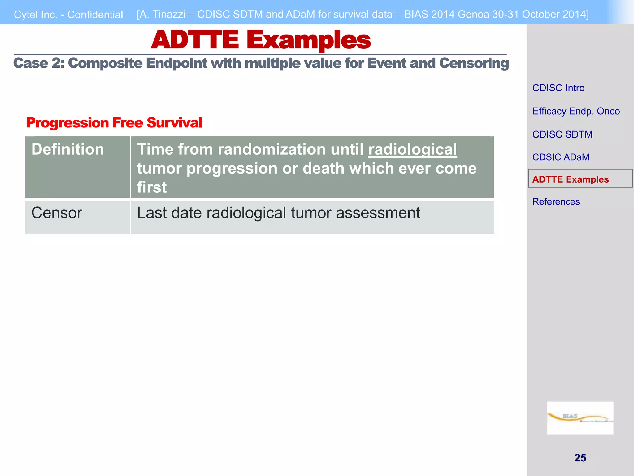 CDISC SDTM and ADaM for survival data | PPTX