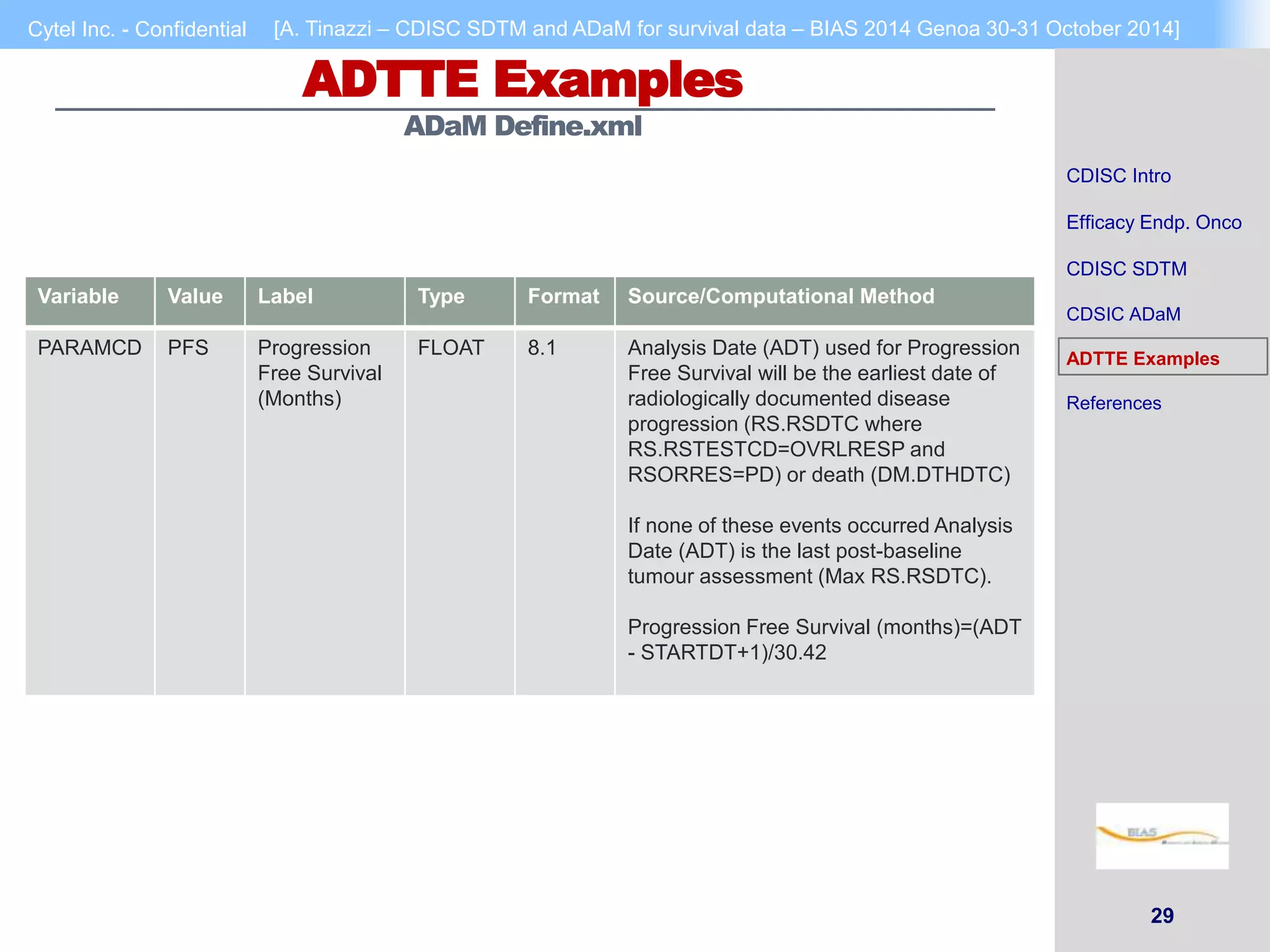 CDISC SDTM and ADaM for survival data | PPTX