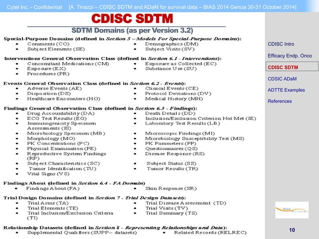 CDISC SDTM and ADaM for survival data | PPTX