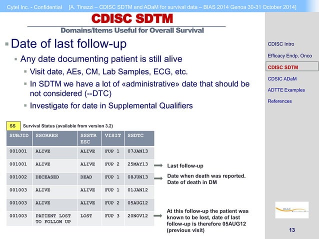 CDISC SDTM and ADaM for survival data | PPTX