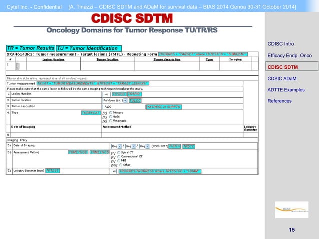 CDISC SDTM and ADaM for survival data | PPTX