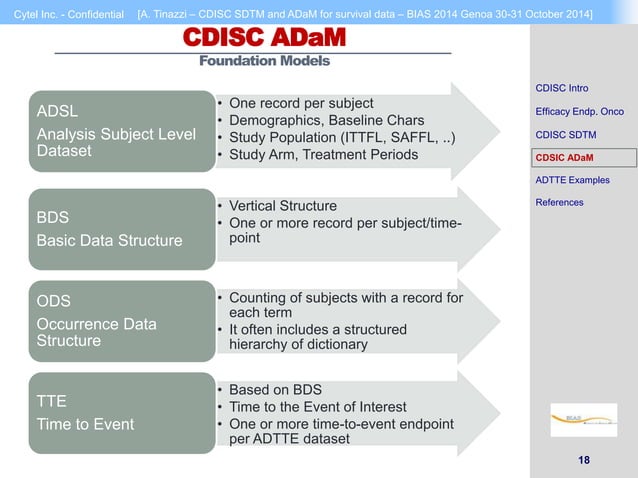 CDISC SDTM and ADaM for survival data | PPTX