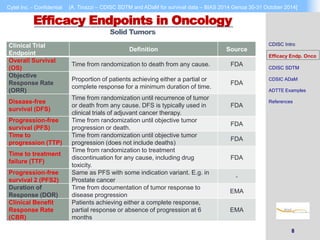 CDISC SDTM and ADaM for survival data | PPTX