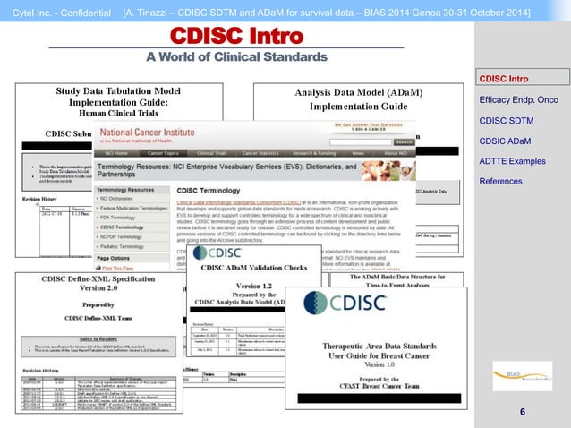 Cdisc Sdtm And Adam For Survival Data 