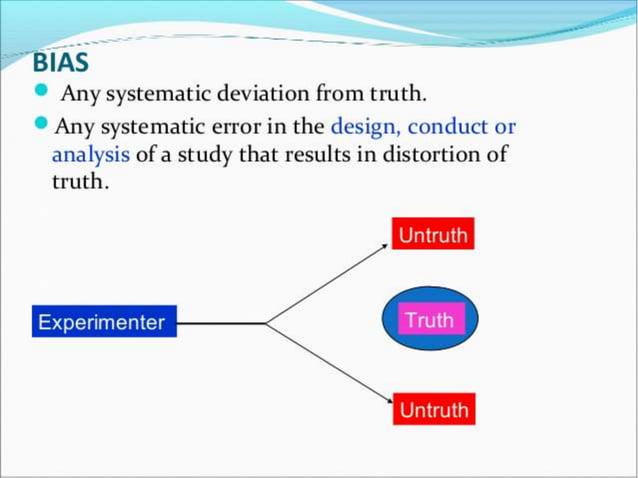 Bias in clinical research | PPTX | Medical Health