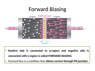 Biasing of PN Junction Diode forward and reverse bias | PPTX