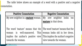 Bias in Writing English 9: Examining the biases made by the author | PPTX