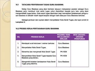 Biasiswa kecil persekutuan ( bkp ) 1 | PPT