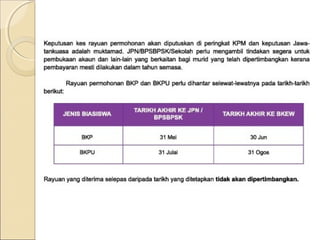 Biasiswa kecil persekutuan ( bkp ) 1 | PPT