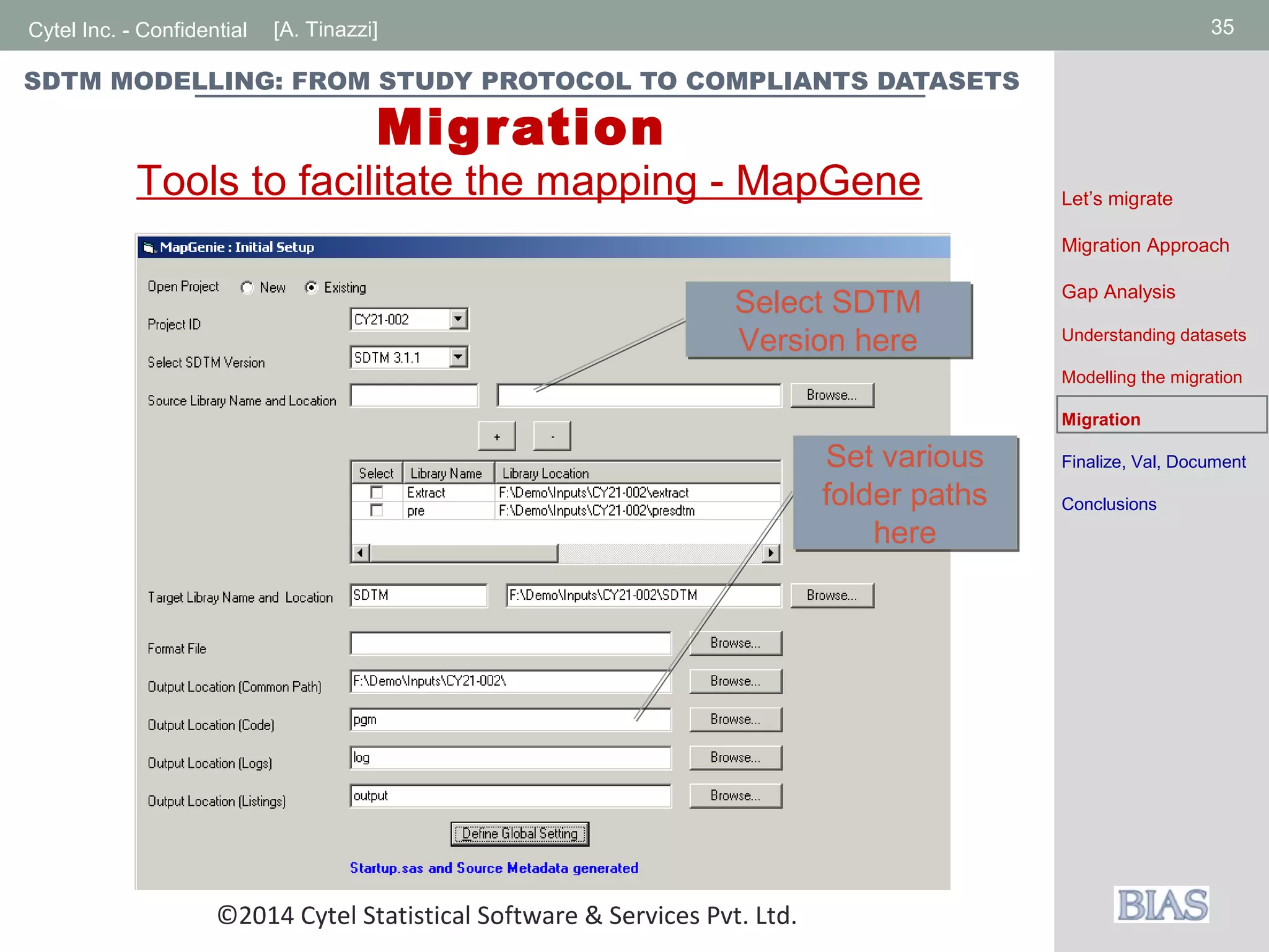 SDTM modelling: from study protocol to SDTM-compliant datasets | PPT