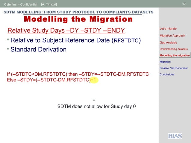 SDTM modelling: from study protocol to SDTM-compliant datasets | PPT ...