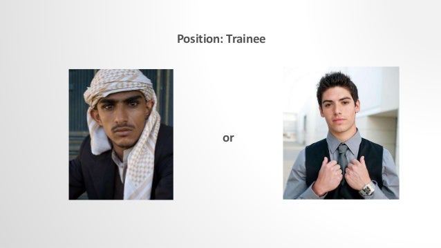 Test your Unconscious Bias