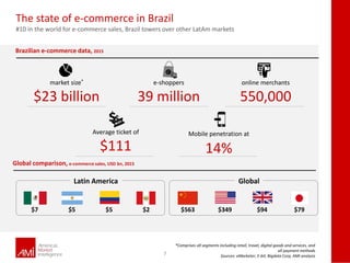 Doing Business in Brazil - The Ecommerce & Cross Border Trade | PPTX