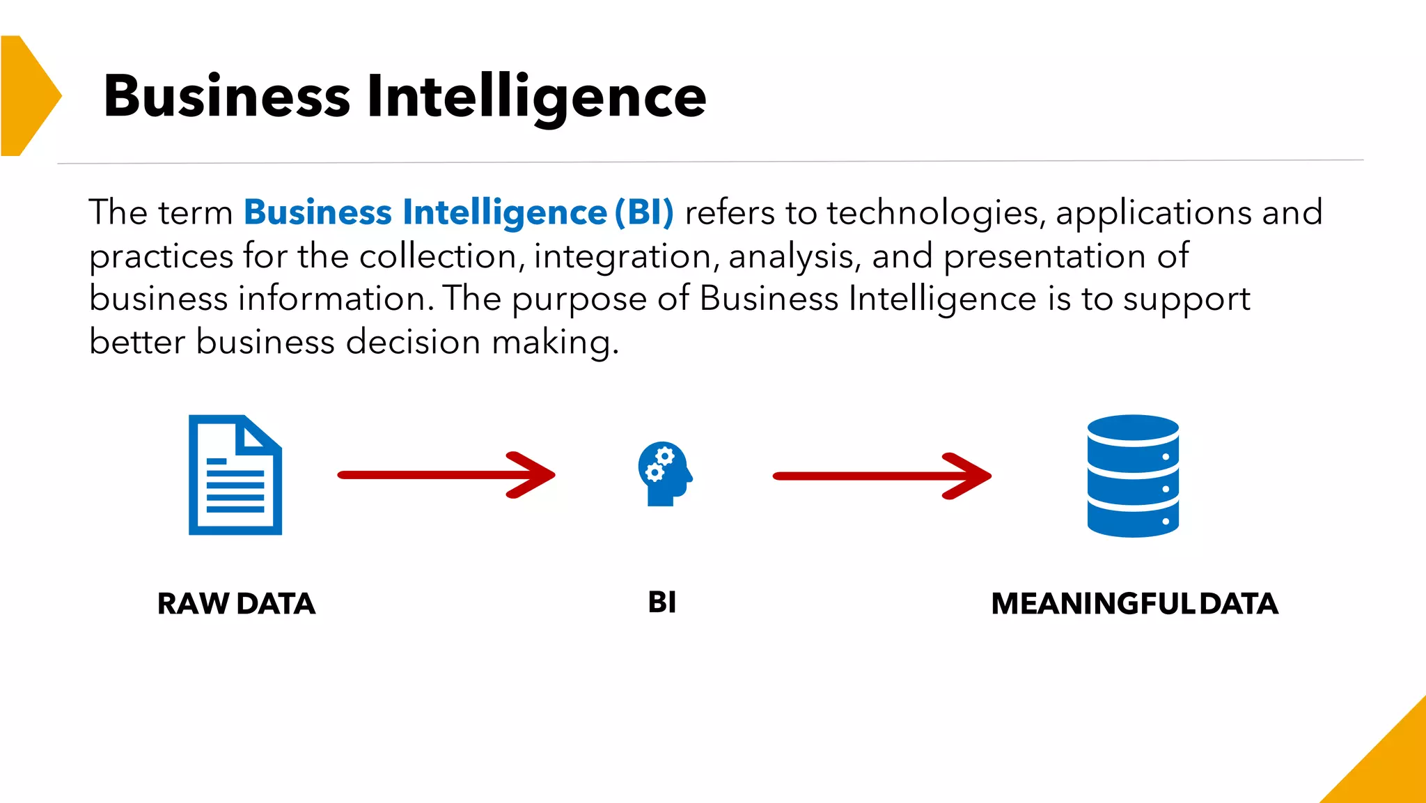 ETL and its impact on Business Intelligence | PDF