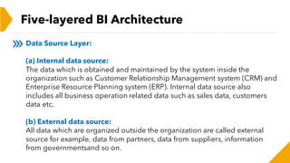 ETL and its impact on Business Intelligence | PDF
