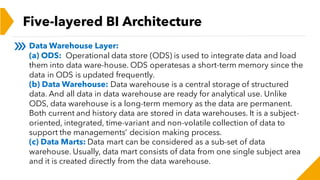 ETL and its impact on Business Intelligence | PDF