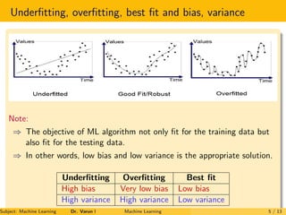 Bias and variance trade off | PDF