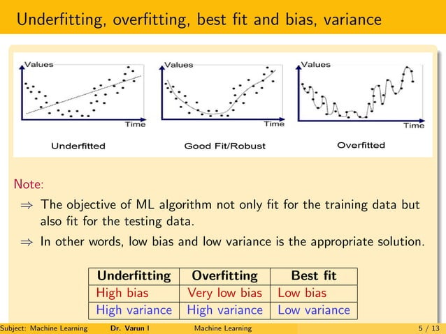 Bias and variance trade off | PDF