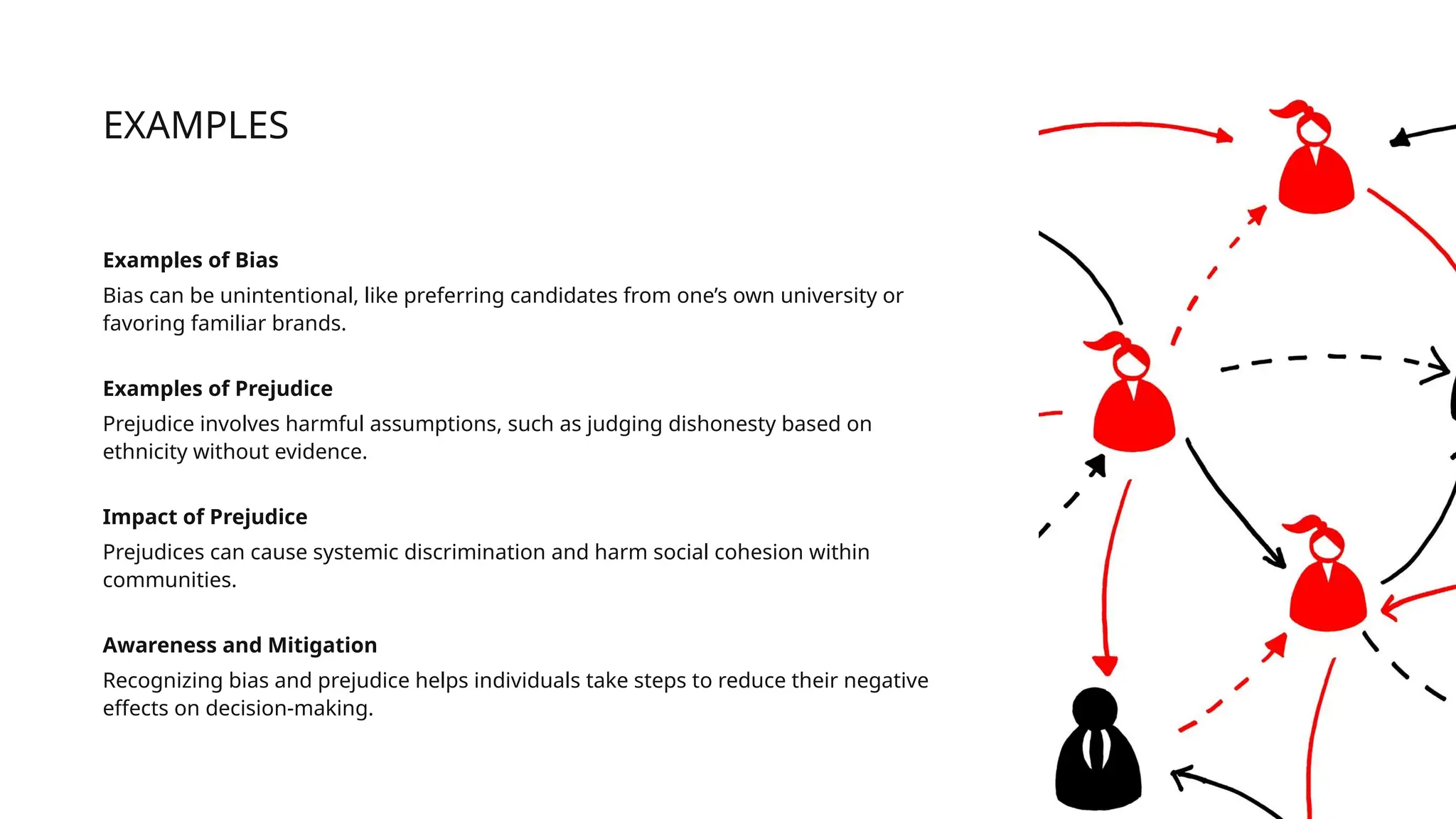 Bias and Prejudice and its differences.. | PPTX