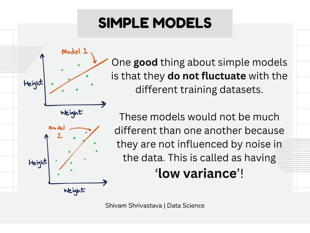 All about the Bias and Variance in ai.pdf