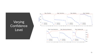 Biathlon: Harnessing Model Resilience for Accelerating ML Inference Pipelines | PPT