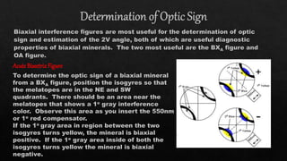Biaxial Crystals and Determination of Optic Sign | PPTX