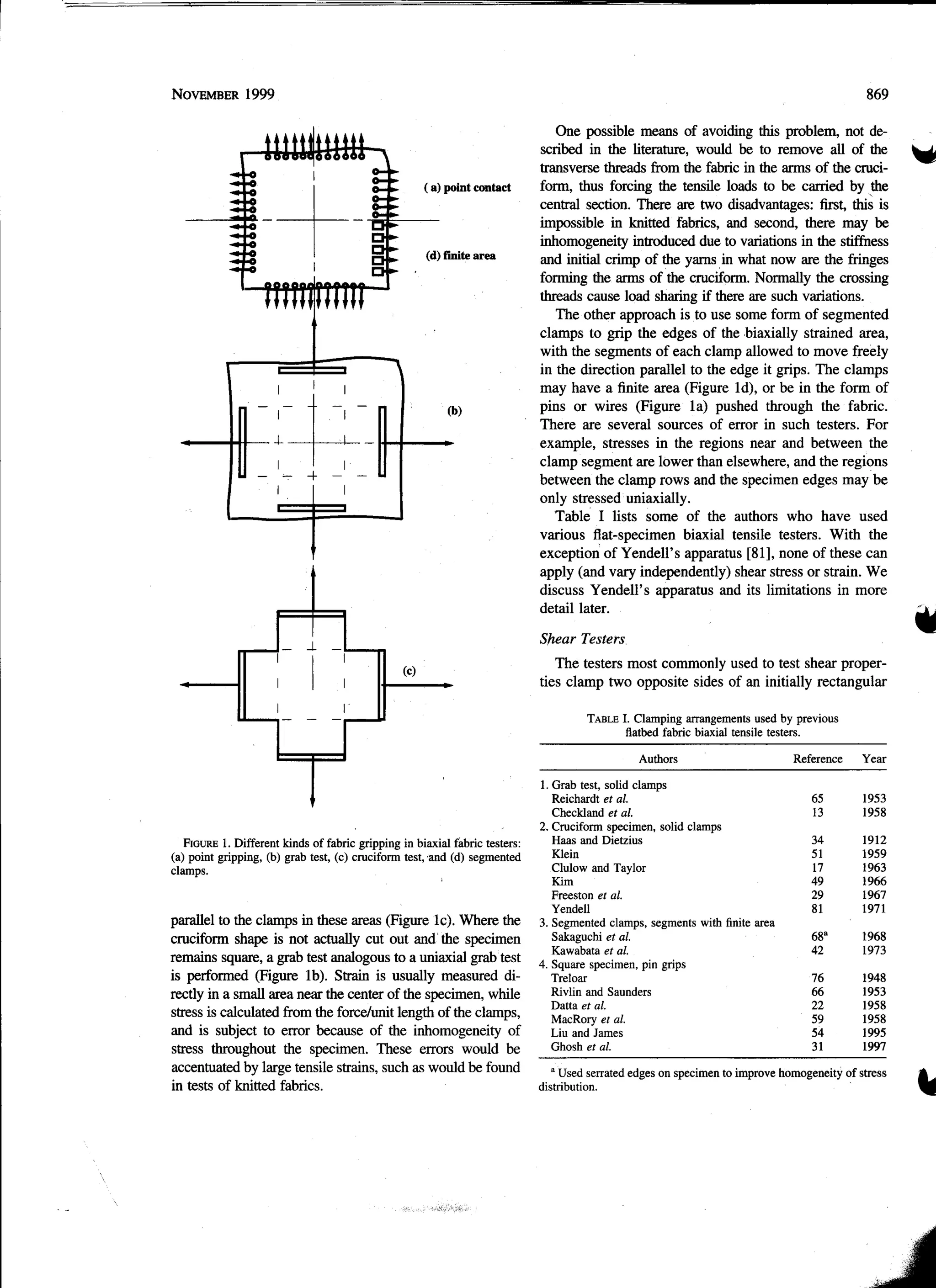 Biaxial test | PDF