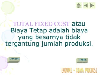 biaya-produksi.ppt