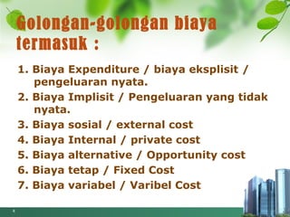 Biaya produksi presentasi | PPT