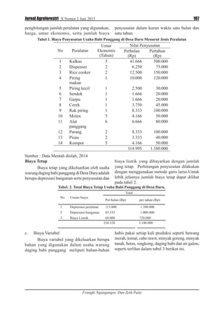 Biaya dan Pendapatan Usaha Babi Panggang di Desa Daru Kecamatan Kao ...
