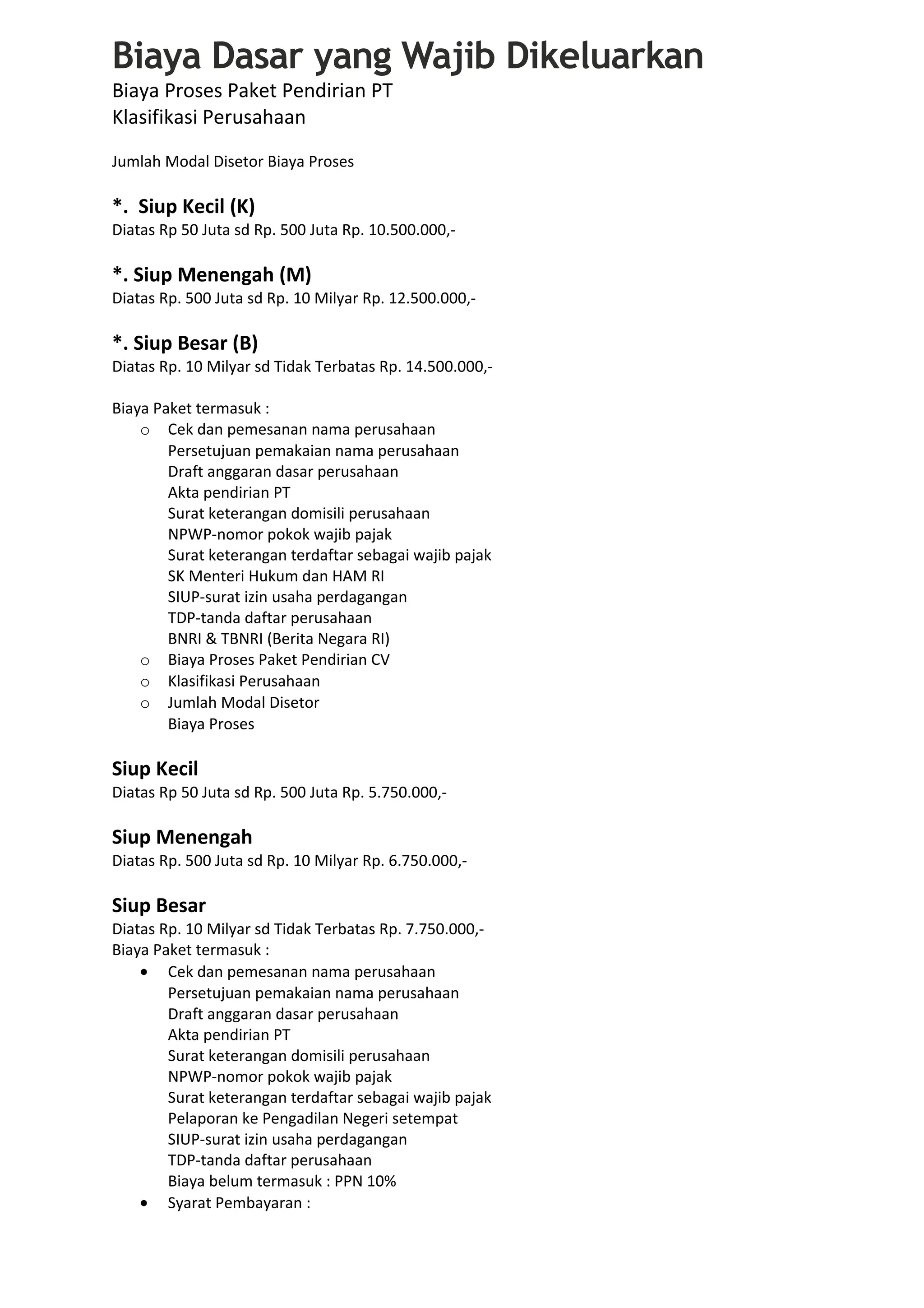 Biaya dasar yang wajib dikeluarkan | PDF