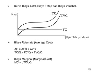 Biaya marginal | PPT