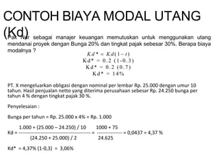 MANAJEMEN KEUANGAN MATERI MENGENAI BIAYA MODAL | PPTX