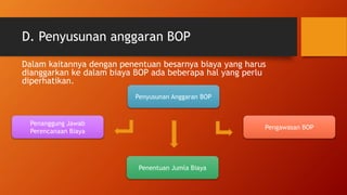 BIAYA OVERHEAD PABRIK (BOP).pptx