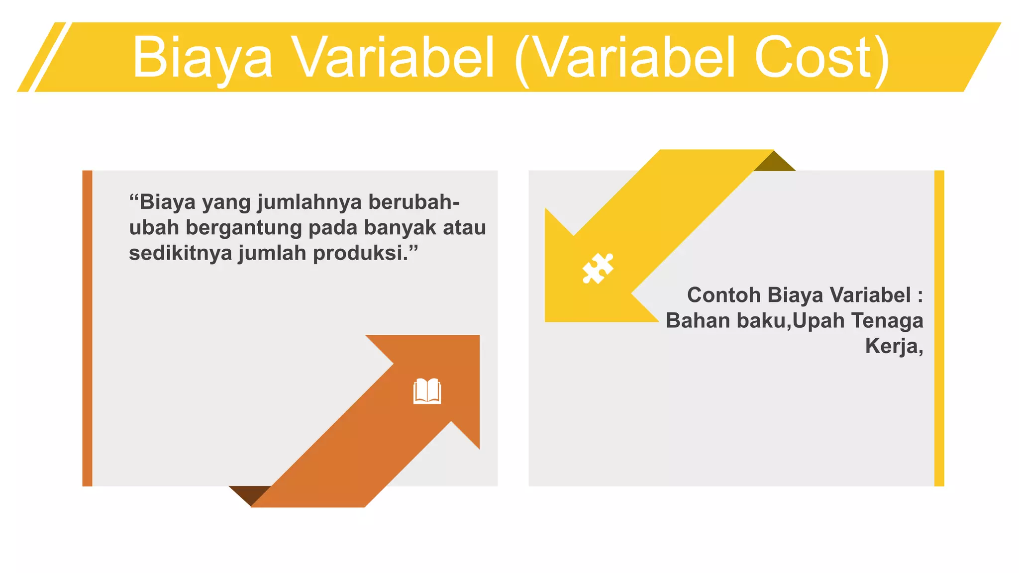 Biaya produksi | PPTX