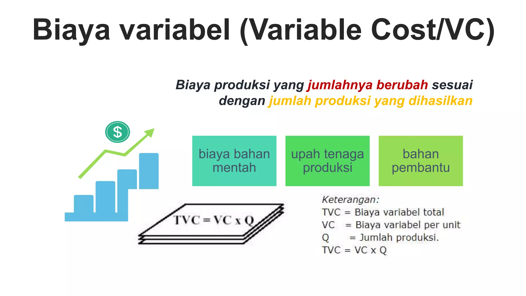 Biaya produksi | PPTX