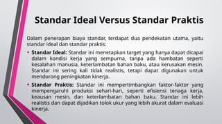 Analisis Biaya Standar (Alat Pengendalian Manajemen).pptx