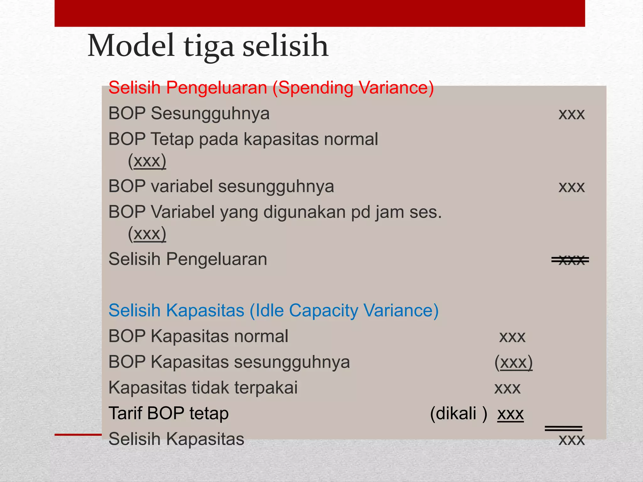 Sistem Biaya Standar - Bisnis Menejemen | PPTX