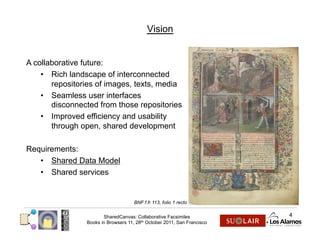 Books in Browsers / SharedCanvas: Collaborative Facsimiles | PPT