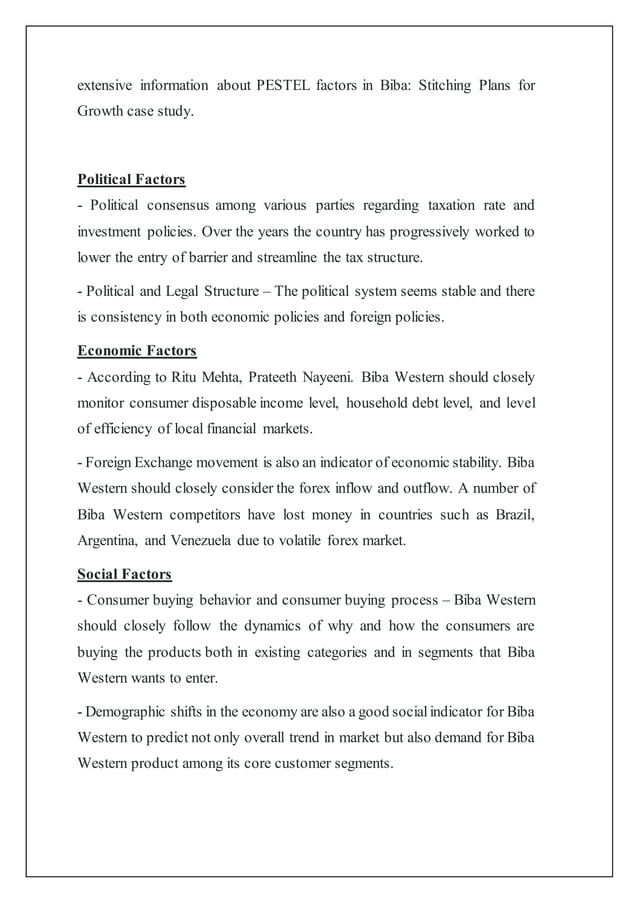 Biba final case study for competition | DOCX