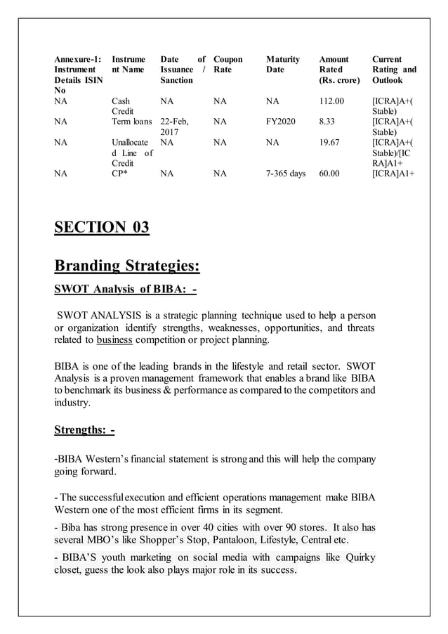 Biba final case study for competition | DOCX
