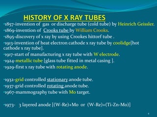 Bibash-Construction of an x ray tube.pdf
