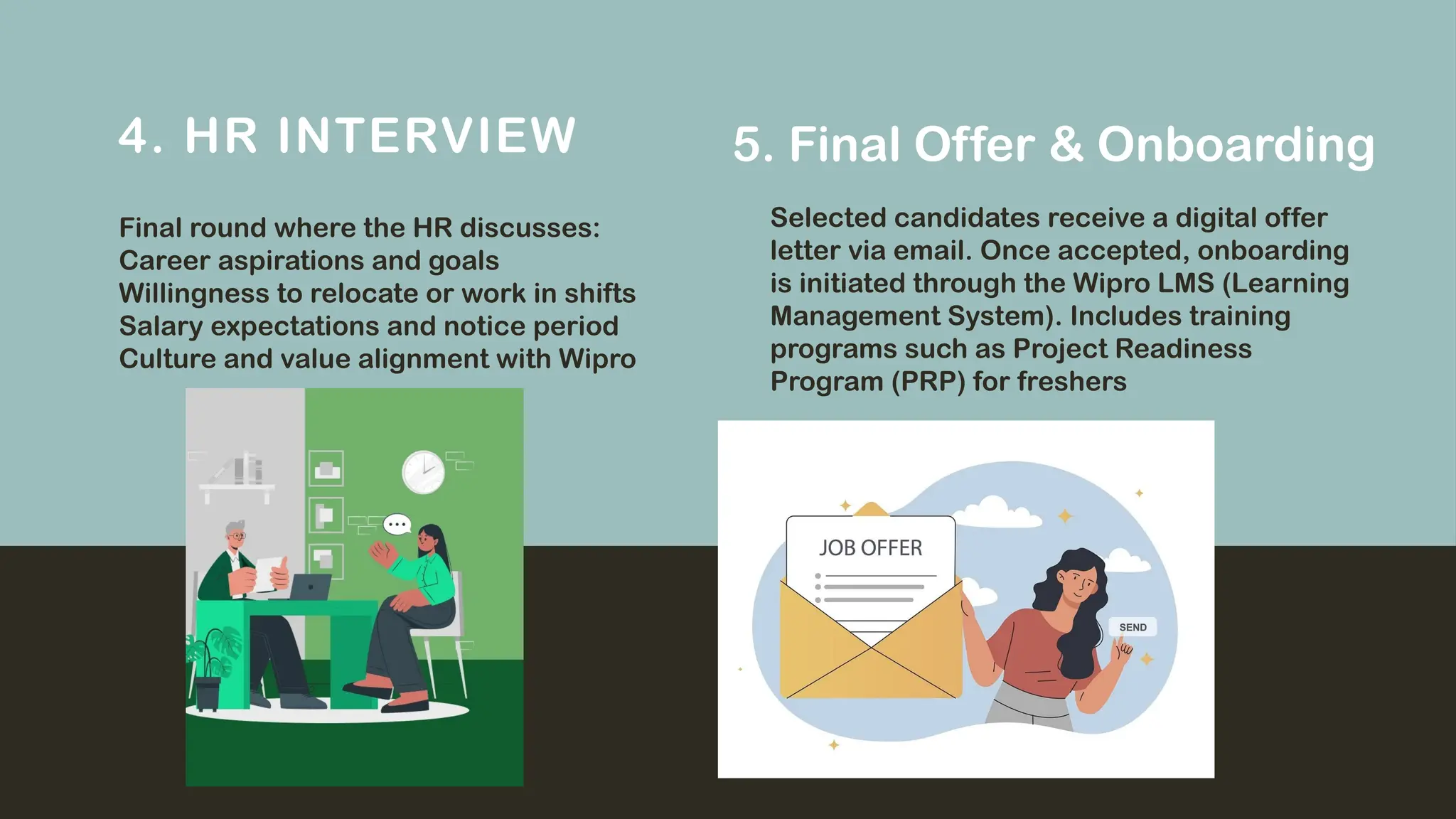 recruitmentprocess case study wipro .pptx