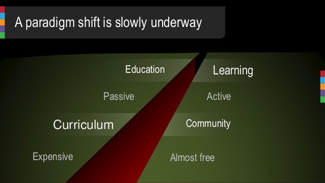 Education vs Learning - Bibblio @WebSummit