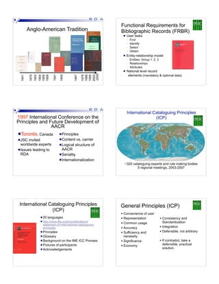 Tillett, Hillmann, and Moen, "Bibliographic Control Alphabet Soup: AACR ...