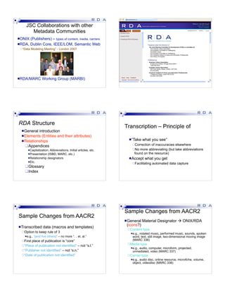 Tillett, Hillmann, and Moen, "Bibliographic Control Alphabet Soup: AACR ...