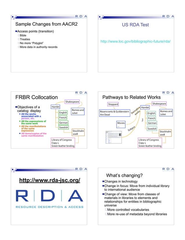 Tillett, Hillmann, and Moen, "Bibliographic Control Alphabet Soup: AACR ...