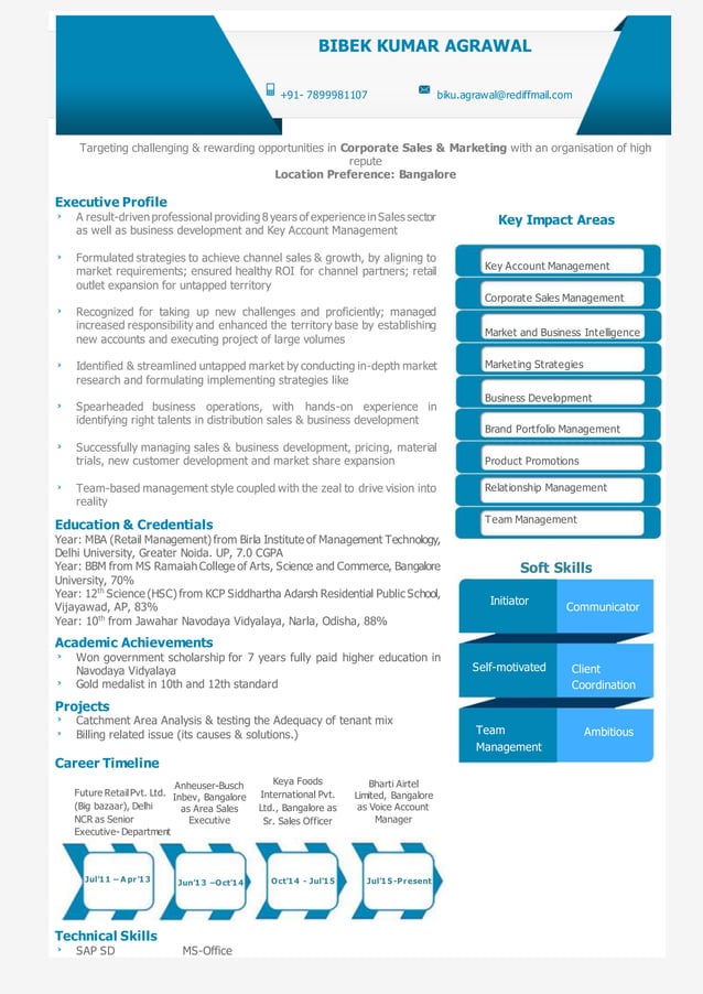 Bibek agrawal cv | DOCX