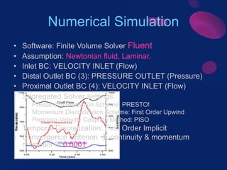 Local Hemodynamics and Intimal Hyperplasia at the Venous Side of ...