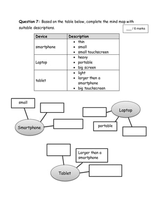 Final year exam English SPEED Form 2 | PDF